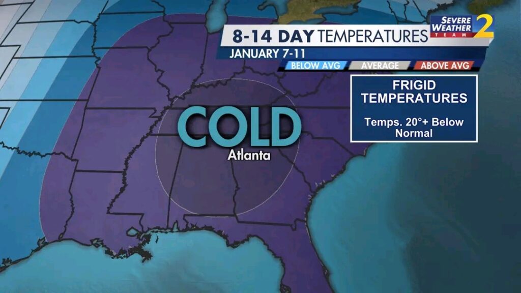 Connection between climate change and cold weather - The Blast